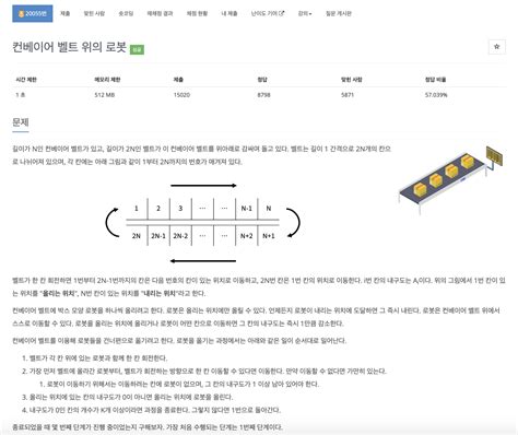 C 백준 20055번 풀이 컨베이어 벨트 위의 로봇