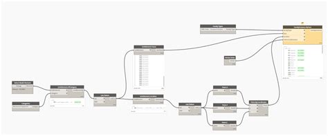 Host Elements To Linked Model Using Dynamo Revit Dynamo