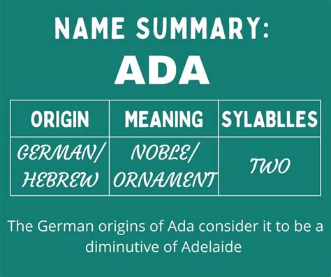 Middle Names For Ada Combinations That Really Work