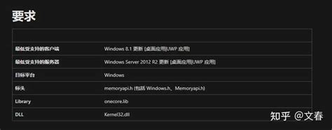 无法定位程序输入点discardvirtualmemory于动态链接库kernel32dll怎么办？ 知乎