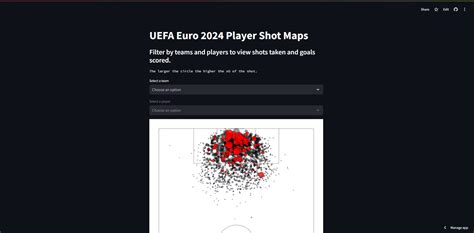 Football Visualisation Web App Billy Viz