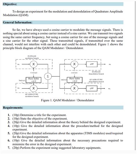 Solved Objective To Design An Experiment For The Modulation Chegg