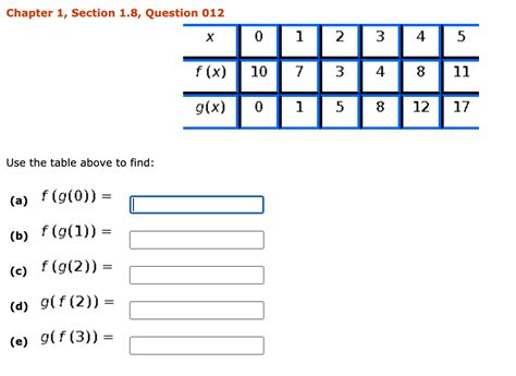 solved chapter 1 section 1 8 question 012 0 1 2 3 4 5 f x