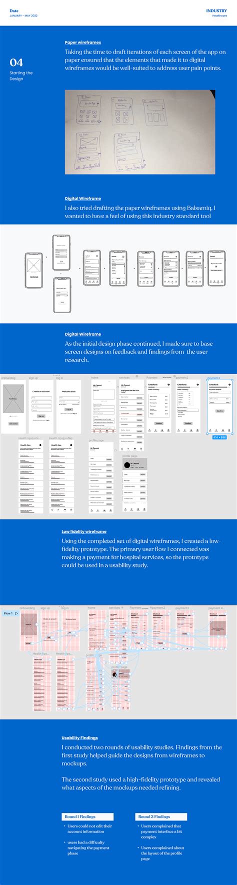 UX CASE STUDY MYHEALTH APP On Behance
