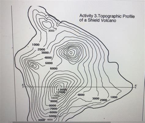 Solved Scale Is The Comparison Relating The Size Of A Map To Chegg Com