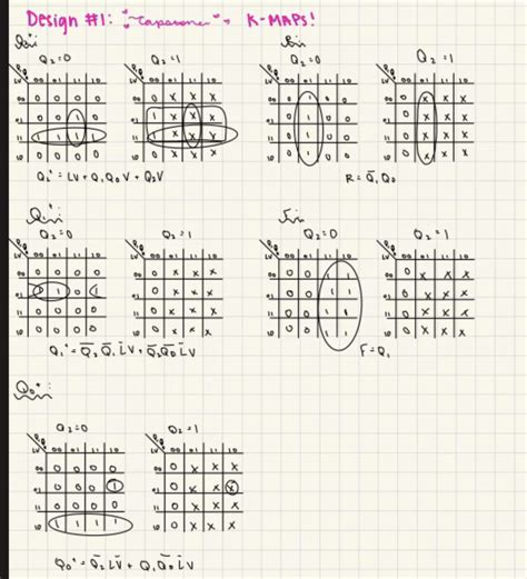 Solved Draw A Circuit Utilizing These K Maps With Flip Chegg