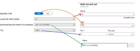 assign and verify microsoft azure ad custom domain using azure app