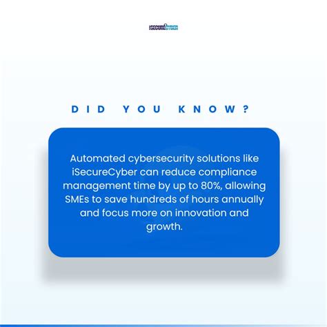 Cybersecurity Smegrowth Innovation Isecurecyber Efficiency Businessgrowth Techsolutions
