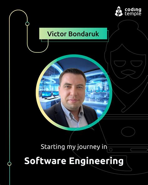 Victor Bondaruk On Linkedin Codingjourney Softwareengineer