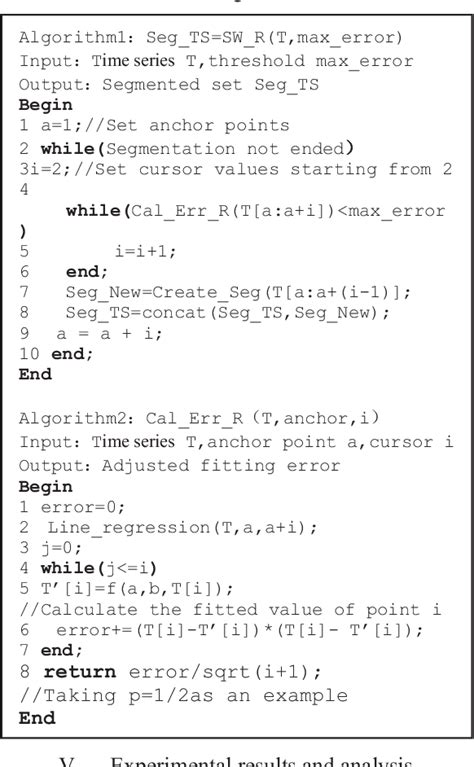 Table I From A Time Series Segment Finding Motifs Based On Sliding