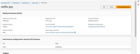 Devops Project 21 Aws Devops Cicd Pipeline Devops And Cloud Projects
