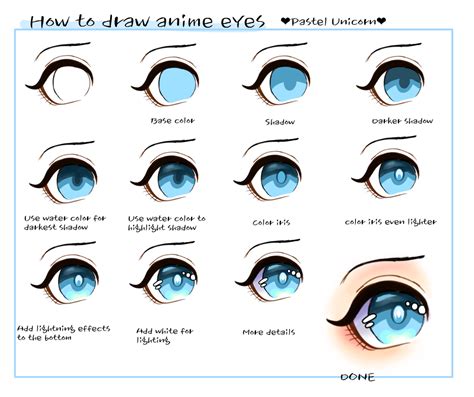 How To Draw Eyes Easy Cute