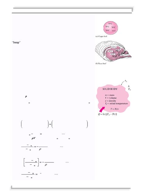 Chapter 4 Transient Heat Conduction Pdf Thermal Conduction Heat Transfer