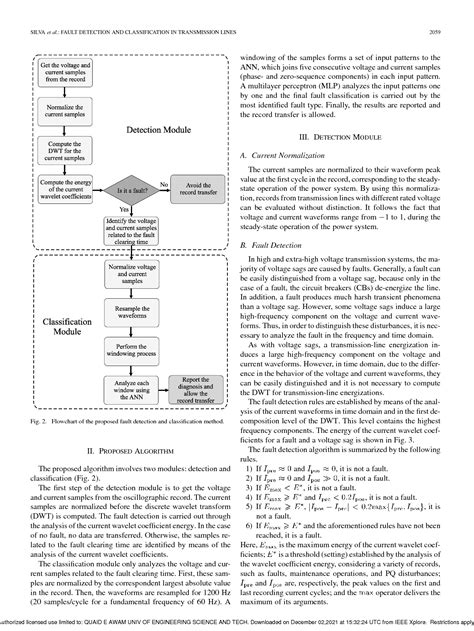 solution fault detection and classification in transmission lines