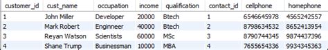 Mysql Not Equal Online Tutorials Library List Mysql Not Equal Online Tutorials Library List
