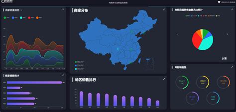 GitHub 2240173817 echarts vue3 0 echarts 学习