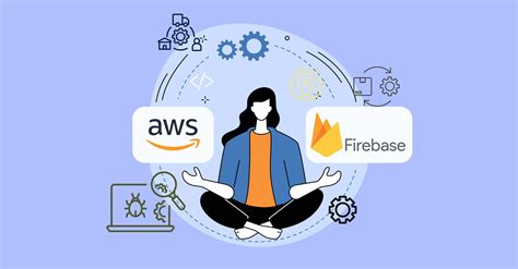 React Native Tutorial Learn How To Build A React Native App Mindbowser