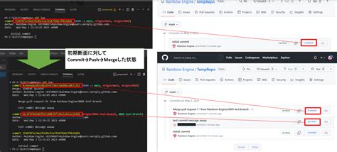 githubでpush後にコミットメッセージを変更したい rainbow engine