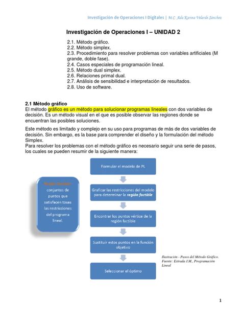Inv De Op I U2 Grafico Y Simplex Pdf Programación Lineal Matemáticas