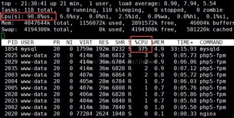 mysql占用cpu超过100 的详细解决过程 mysql 脚本之家