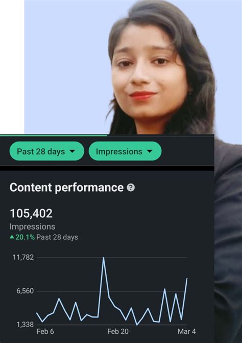 preeti kumari on linkedin founder coach linkedingrowth