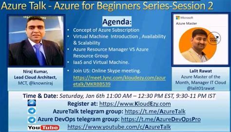 Azure Training Azure Subscription And Azure Vms Azure4you By Lalit Rawat