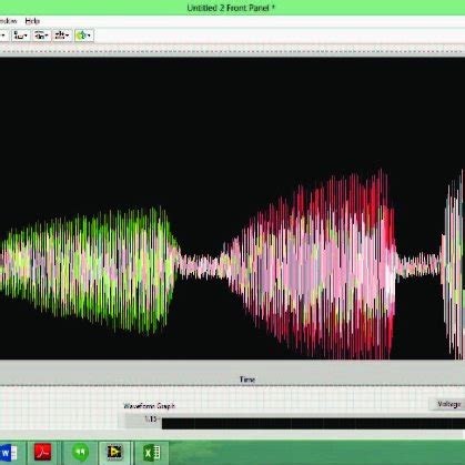 Human Touch Sensitivity Using LABVIEW Download Scientific Diagram