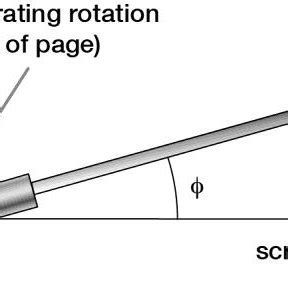 PDF DIFFRACTION GRATING HANDBOOK Eighth Edition