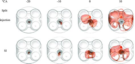 The Flame Propagation For Single And Split Injection Strategy Download Scientific Diagram