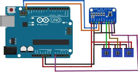 How To Use ADS ElectronicsHacks