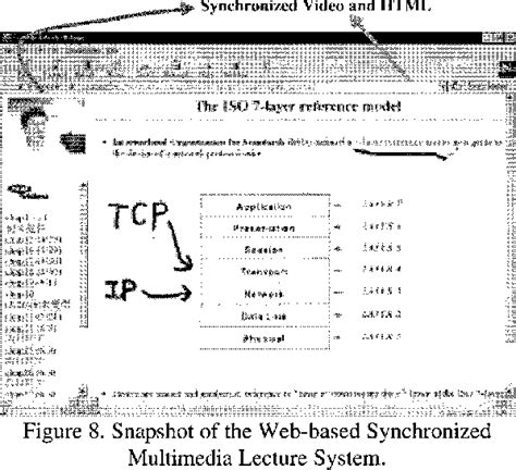 figure 8 from design of a web based synchronized multimedia lecture