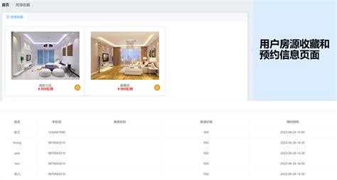 Java学员作品 房屋租赁系统 达内Java培训机构