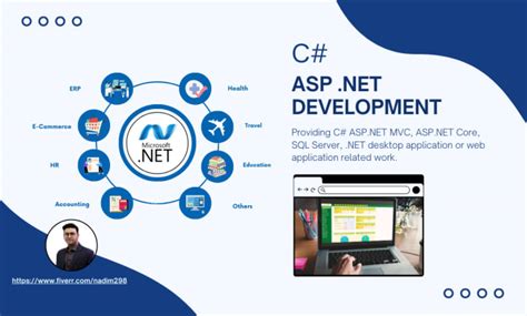 Develop Asp Net Net Core Application Webapi Sql Server By Nadim298 Fiverr