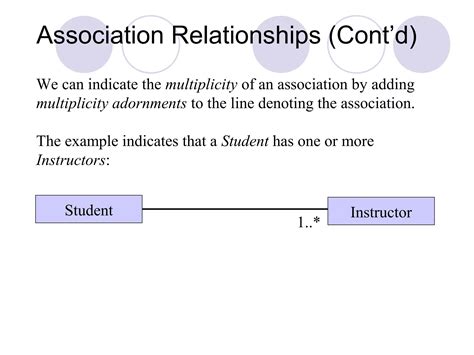Lecture12 Software Design Class Diagram Ppt