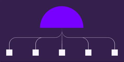Cloud Based Financial Planning Tools For Finance Abacum