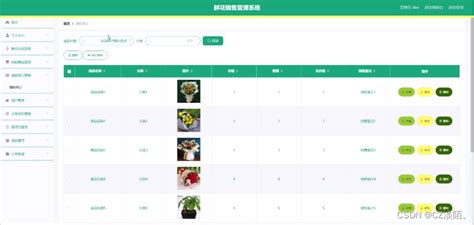 基于ssm鲜花销售管理系统（程序数据库文档）023 Csdn博客
