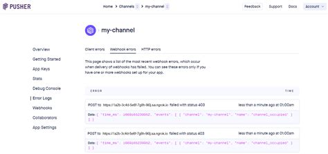 pusher webhooks ngrok documentation