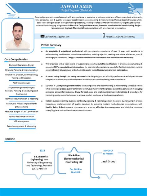 Jawad Amin Pdf Project Management Business