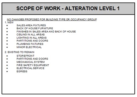 2021 Layout Pdf Export There Was A Problem Exporting To This File
