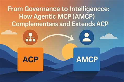Agentic Model Context Protocol Executory Mcp Framework By James Forgen Ai Journal For