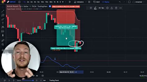 Forex Scalping Strategy How To Make 1884 In 1 Minute Forex Robot