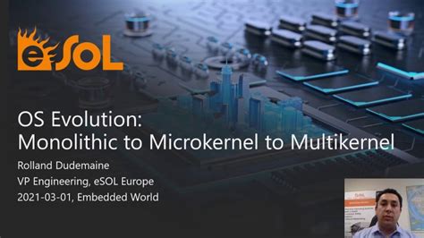Esol On Linkedin Os Evolution Monolithic To Microkernel To