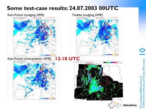 Ppt Kain Fritsch Convection Scheme An Update Powerpoint Presentation Id 3768082