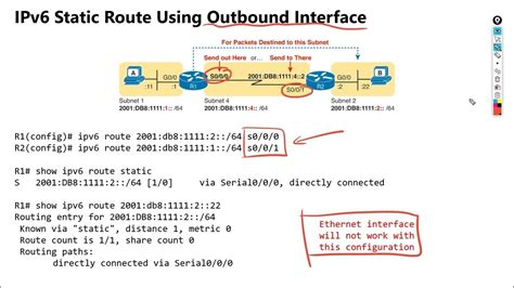 32 Ipv6 Static Route Ipv6静态路由 Youtube