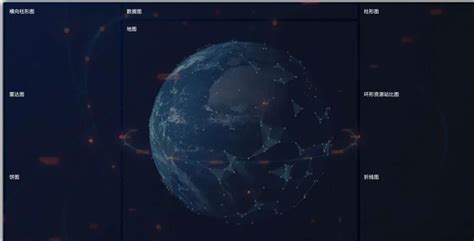 【大屏可视化】系统（vue3 Echarts5）快速实现和应用 ️ Mahmud مەھمۇد 博客园