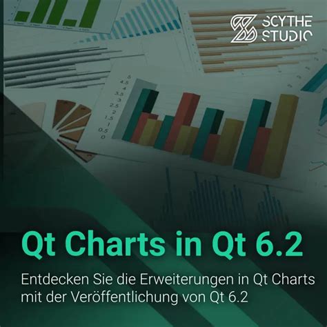 Qt Charts In Qt 6 2 Somco Software