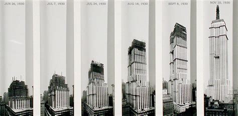 Empire State Building Precios Horarios Reservas
