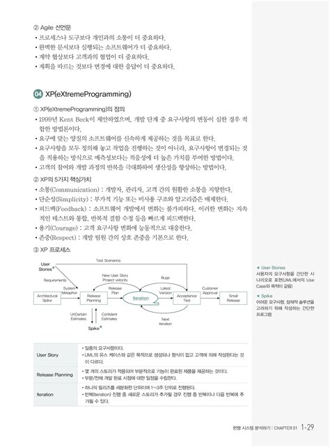알라딘 미리보기 2023 이기적 정보처리기사 실기 기본서