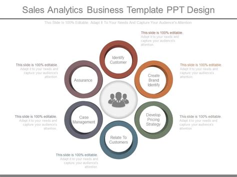 Sales Analytics Business Template Ppt Design