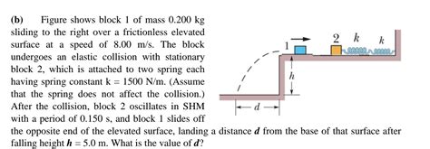 Solved B Figure Shows Block 1 Of Mass 0 200 Kg Sliding To